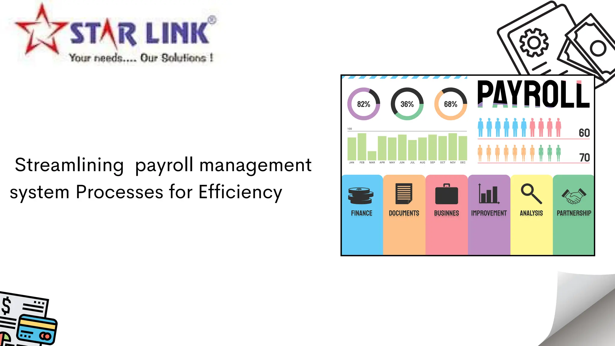 Streamlining payroll management systemProcesses for Efficiency.pdf
