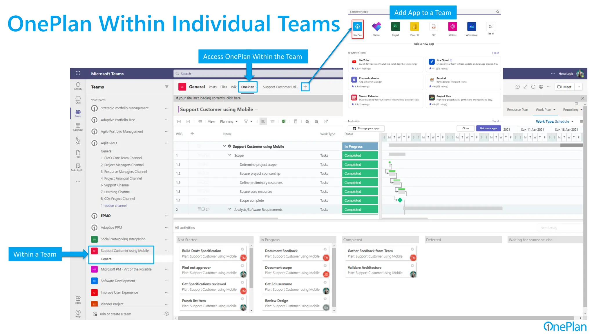 Streamlining Project Management In Microsoft Teams With Ai And Oneplan Ppt