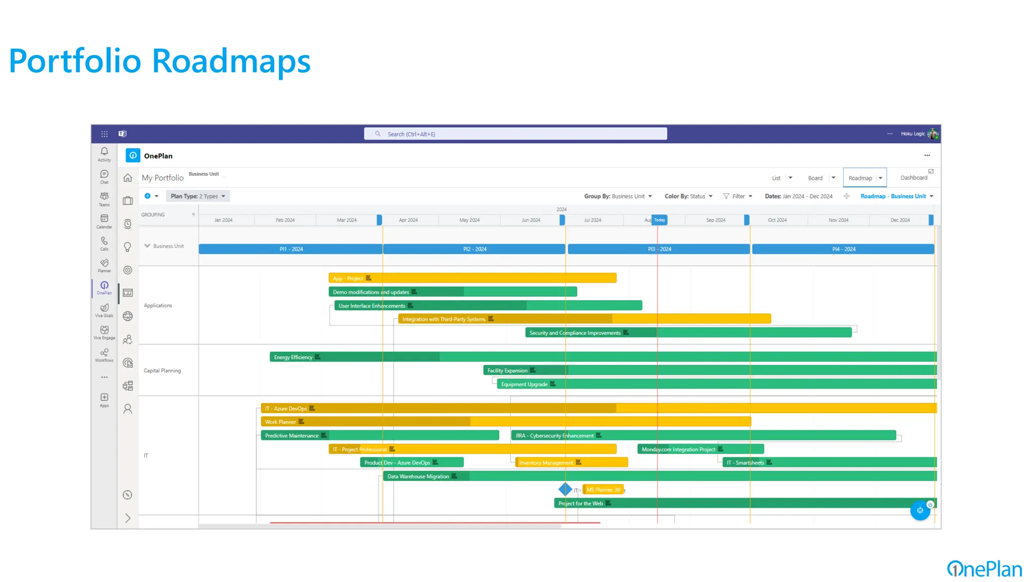 Streamlining Project Management In Microsoft Teams With Ai And Oneplan Ppt