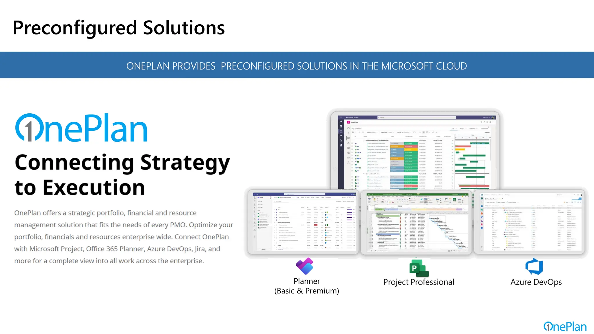 Streamlining Project Management In Microsoft Teams With Ai And Oneplan Ppt