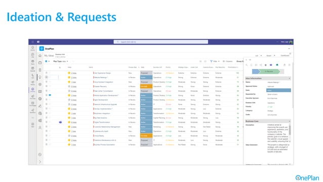 Streamlining Project Management in Microsoft Teams with AI and OnePlan ...
