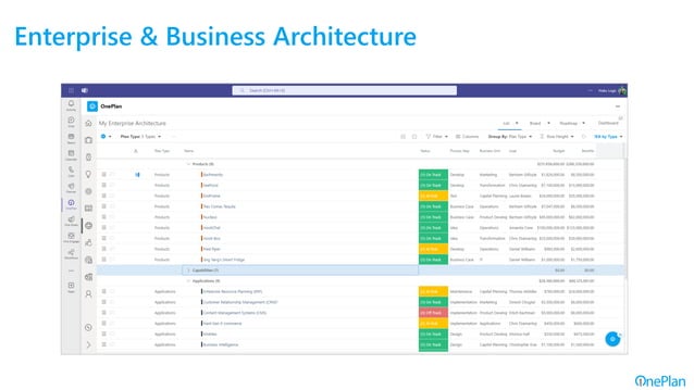 Streamlining Project Management in Microsoft Teams with AI and OnePlan ...