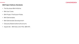 Streamlining the Project Turnover Process with BIM Deliverables at the ...