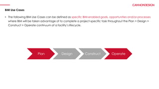 Streamlining the Project Turnover Process with BIM Deliverables at the ...