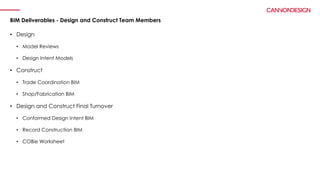 Streamlining the Project Turnover Process with BIM Deliverables at the ...