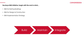 Streamlining the Project Turnover Process with BIM Deliverables at the ...
