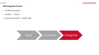 Streamlining the Project Turnover Process with BIM Deliverables at the ...