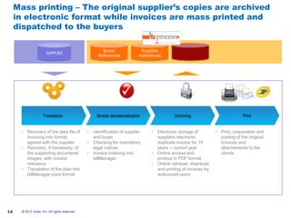 Streamlining Your Accounts Receivables with Outbound Invoicing | PPTX ...