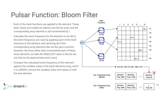 Streamlio and IoT analytics with Apache Pulsar | PPT