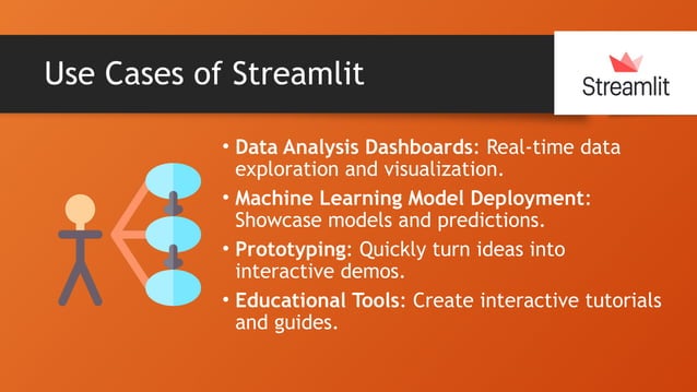 Streamlit Tutorials for Beginners - AccentFuture | PPTX