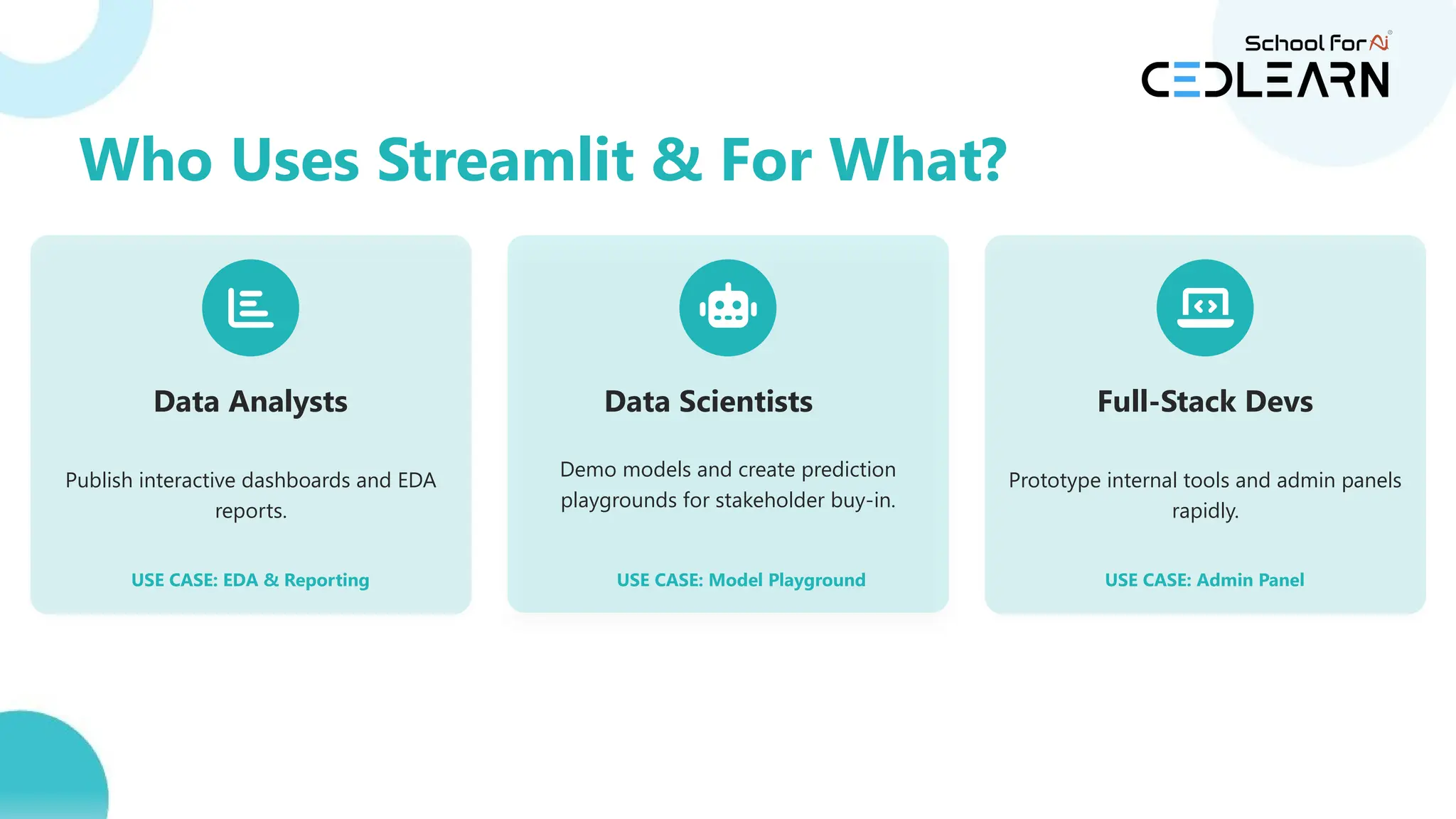 Streamlit_ detailed versions and techniquesPPT.pptx