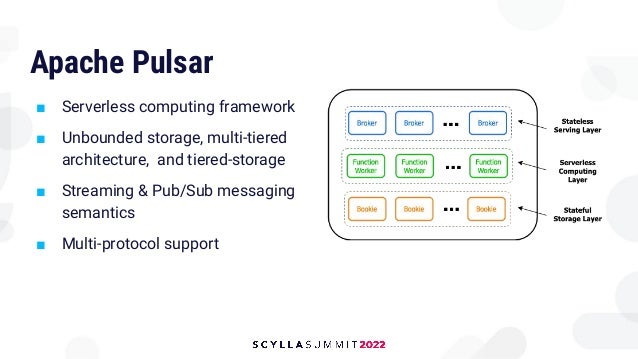 Scylla Summit 2022: FLiP Into Apache Pulsar Apps with ScyllaDB | PDF