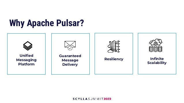 Scylla Summit 2022: FLiP Into Apache Pulsar Apps with ScyllaDB | PPT