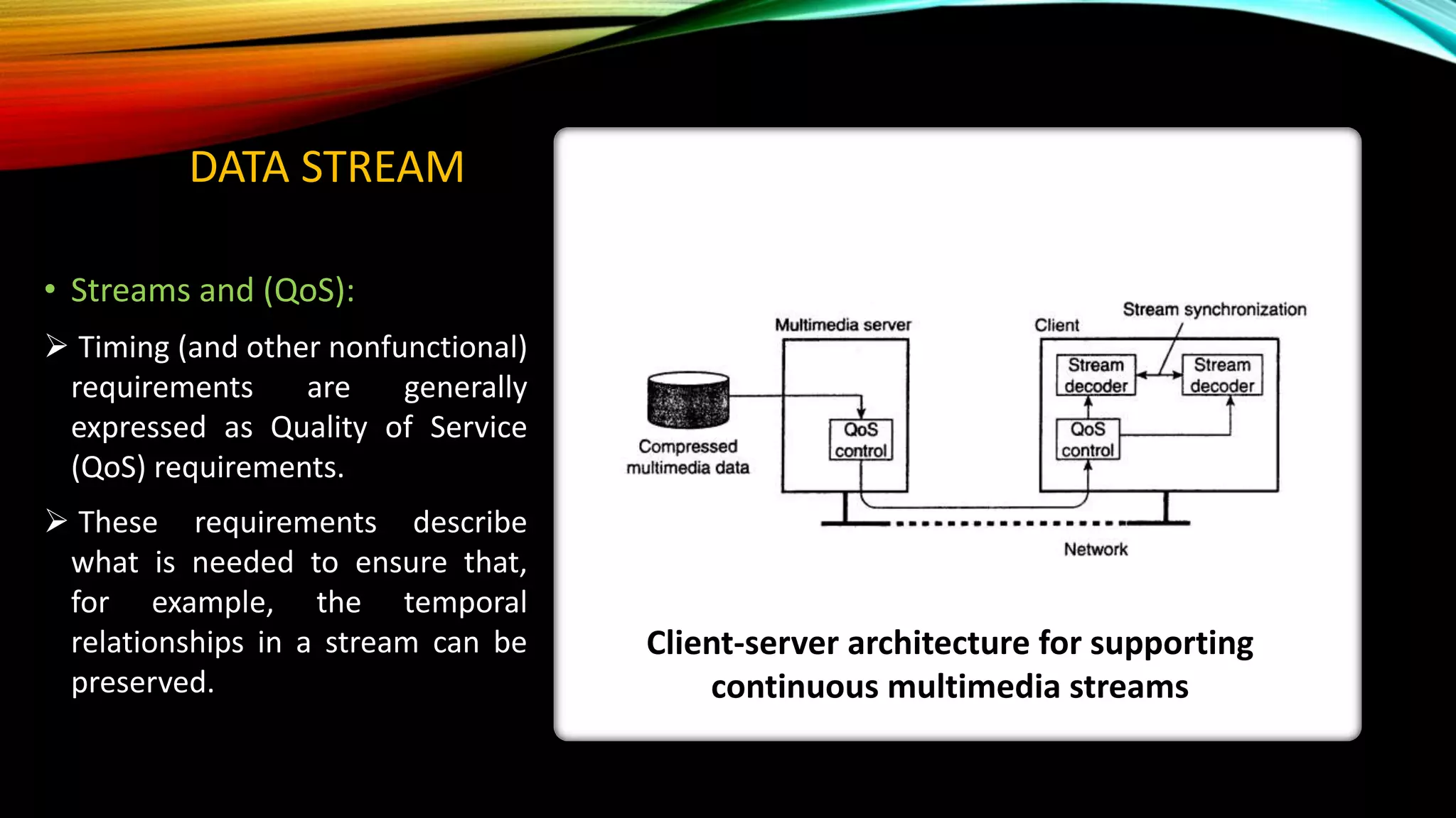 Stream Oriented Communication Pptx