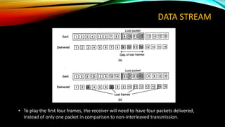 Stream oriented communication | PPTX