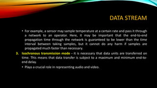 Stream oriented communication | PPTX