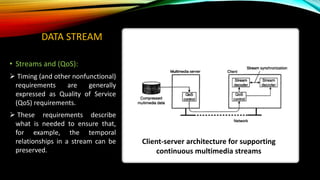 Stream oriented communication | PPTX