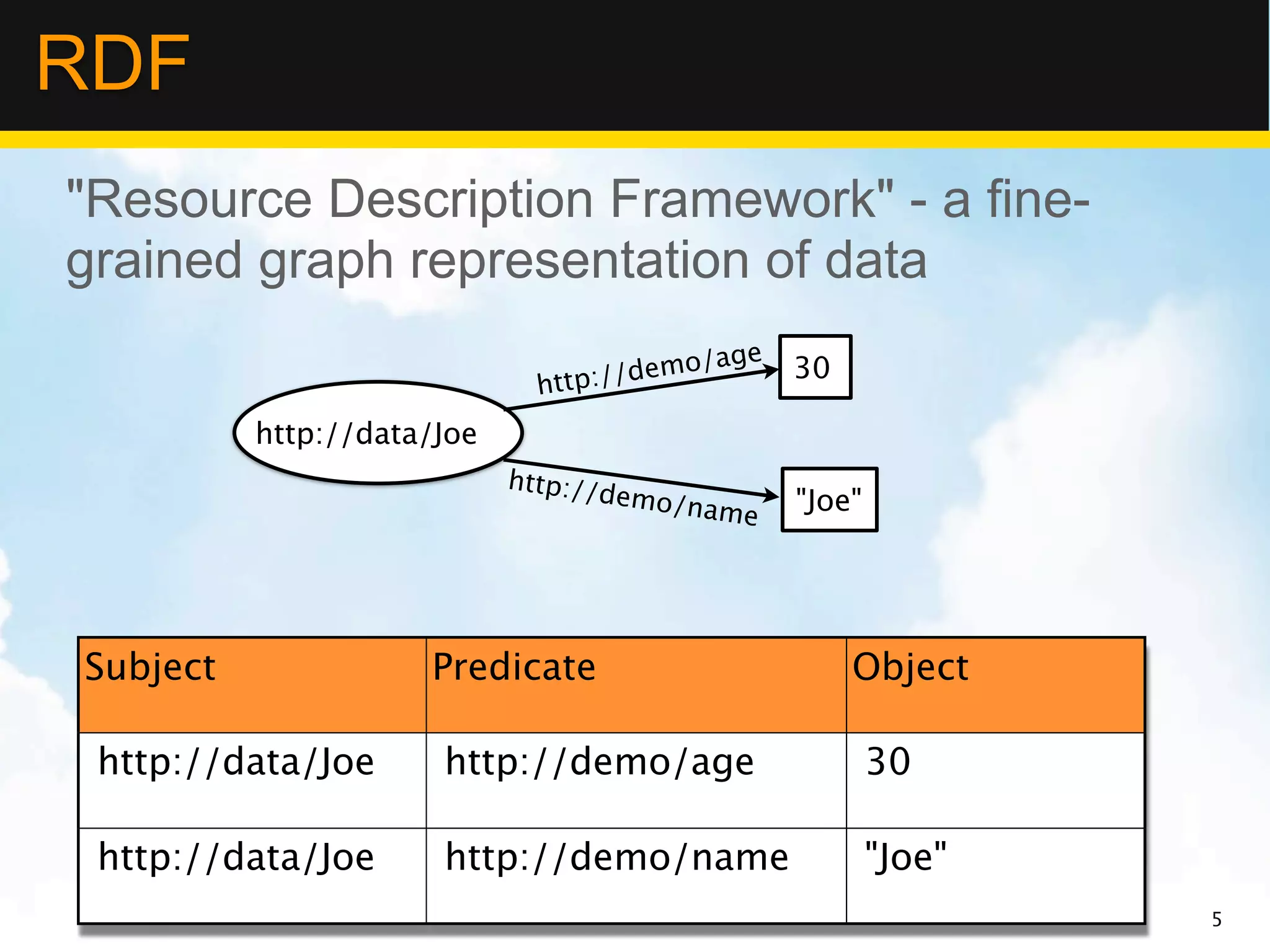 Concurrent Stream Processing | PDF