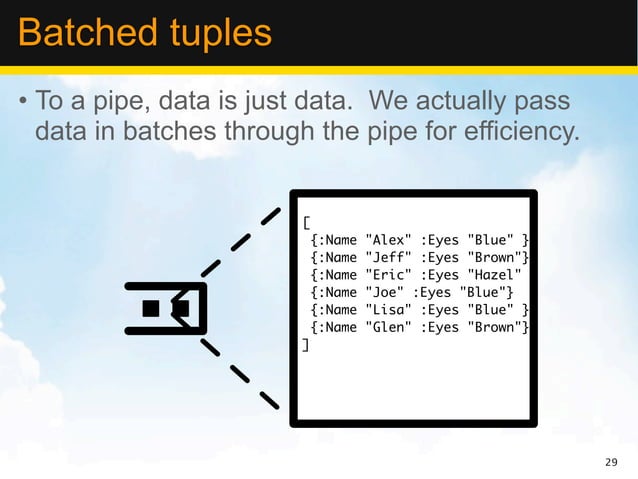 Concurrent Stream Processing | PDF