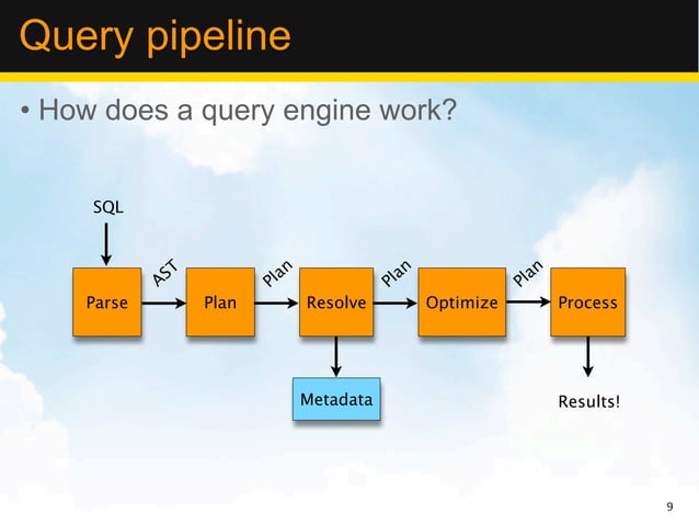 Concurrent Stream Processing | PDF