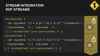 Stream processing: The Matrix Revolutions | PPT