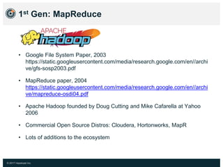 Stream Processing and Real-Time Data Pipelines | PPTX | Cloud Computing | Internet