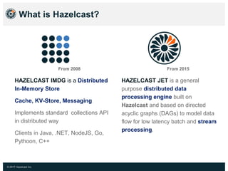 Stream Processing and Real-Time Data Pipelines | PPTX | Cloud Computing | Internet