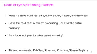 Stream Processing @ Lyft | PPT