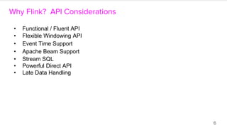 Stream Processing @ Lyft | PPT