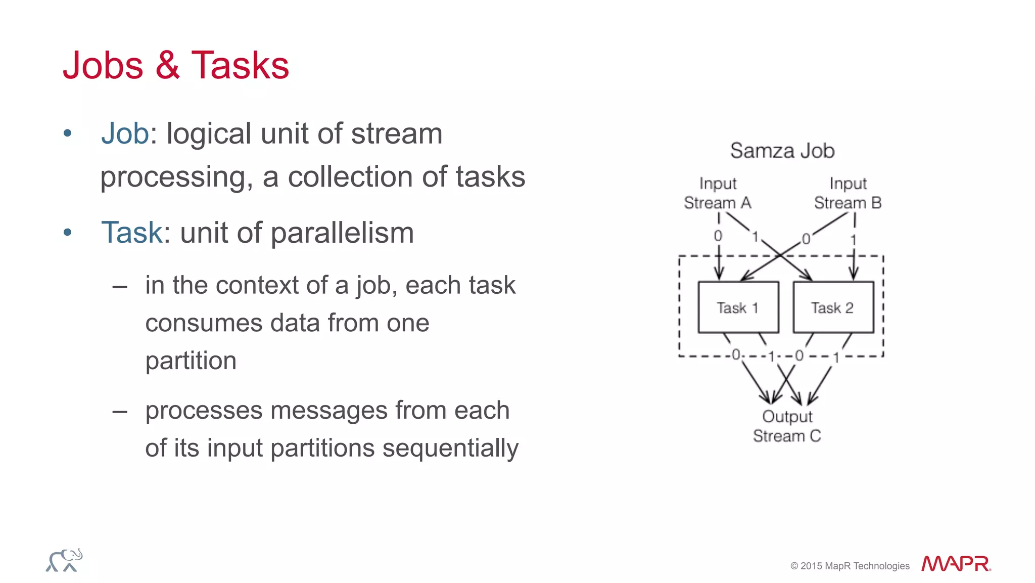 Stream Processing Everywhere - What to use? | PPT