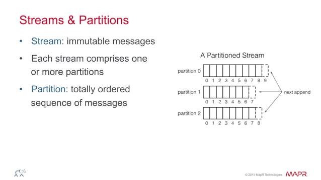 Stream Processing Everywhere - What to use? | PPT