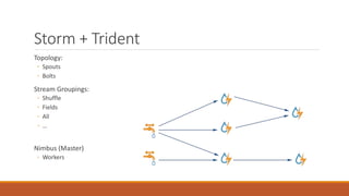 Stream Processing Frameworks | PPTX