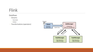 Stream Processing Frameworks | PPTX
