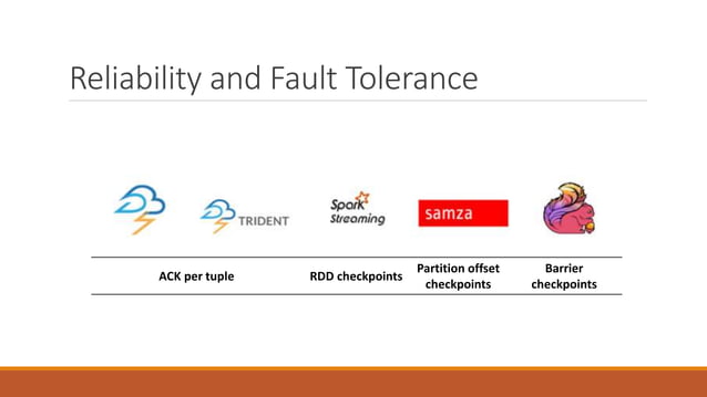 Stream Processing Frameworks | PPT