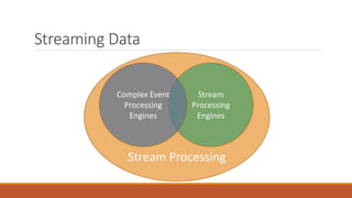 Stream Processing Frameworks | PPTX | Cloud Computing | Internet