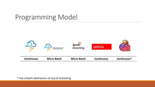Stream Processing Frameworks | PPTX