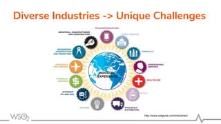 Stream Processing in Action | PPT