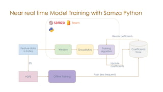 Stream processing in python with Apache Samza and Beam | PPT