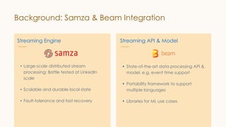 Stream processing in python with Apache Samza and Beam | PPT