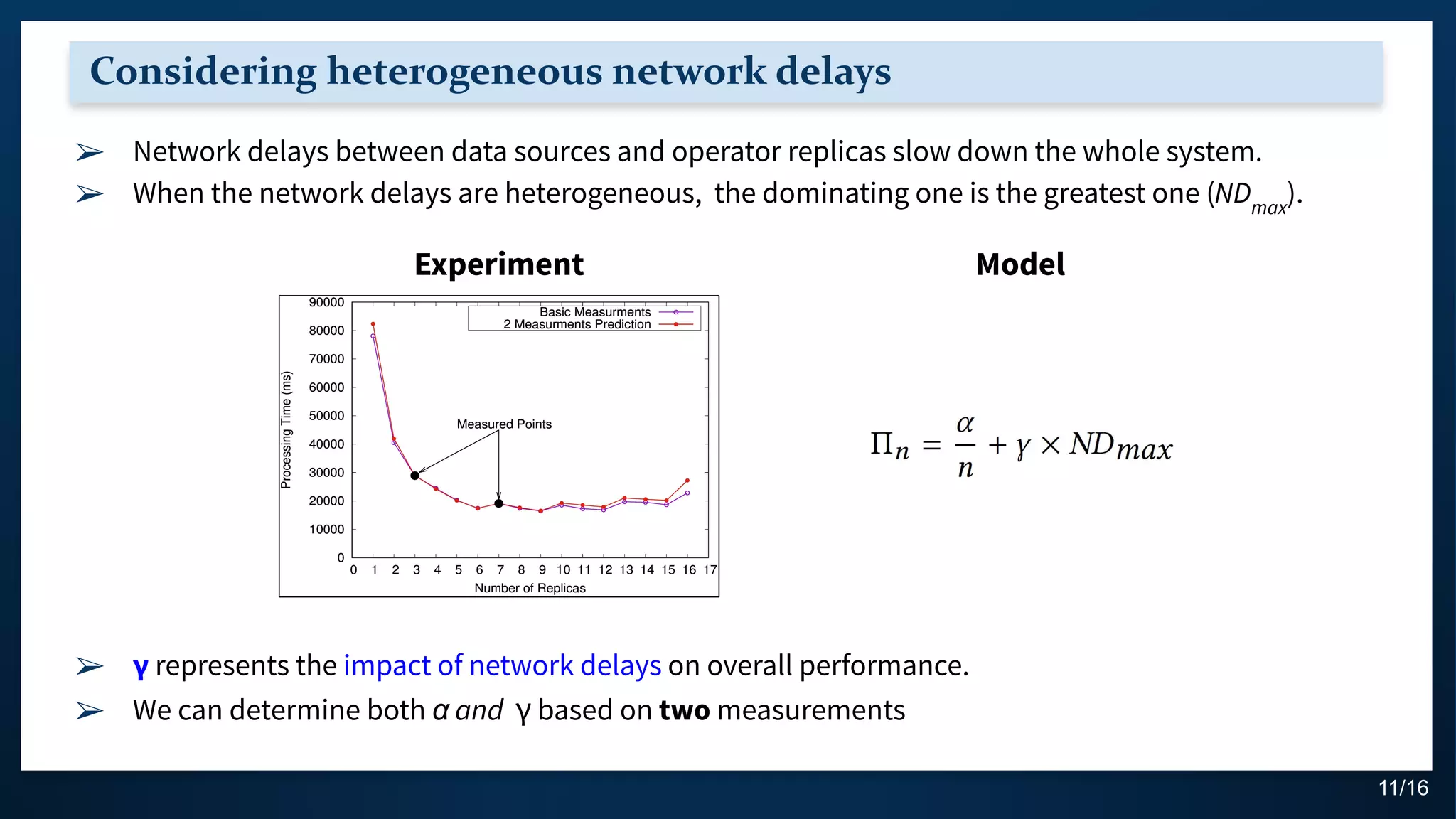 An Experiment Driven Performance Model Of Stream Processing Operators In Fog Computing