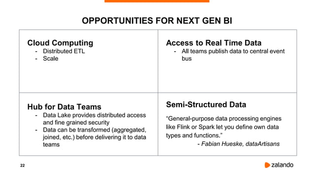 Stream Processing using Apache Flink in Zalando's World of Microservices - Reactive Summit | PPT
