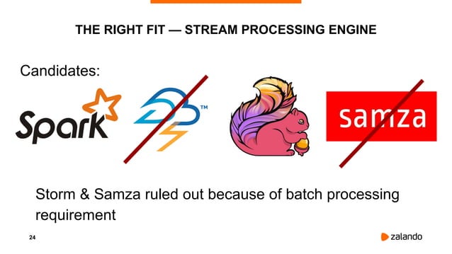 Stream Processing using Apache Flink in Zalando's World of Microservices - Reactive Summit | PPT