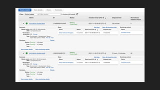 Stream Processing with Apache Spark, Kafka, Avro, and Apicurio Registry ...