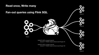 Stream Processing with Flink and Stream Sharing | PDF