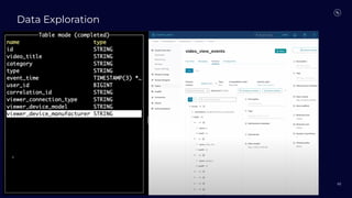 Stream Processing with Flink and Stream Sharing | PDF