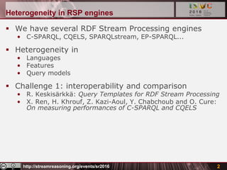 Summary of the Stream Reasoning workshop at ISWC 2016 | PPT