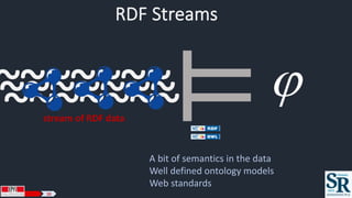 RDF Stream Processing and the role of Semantics | PPT