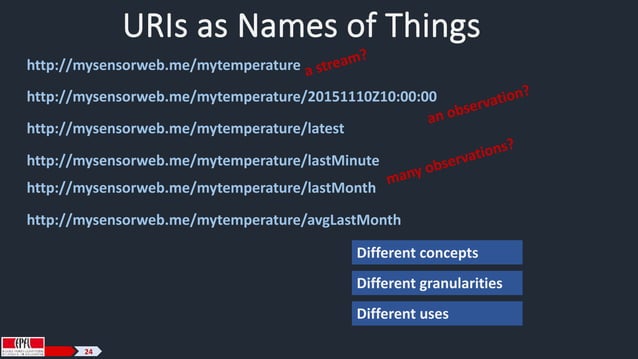 RDF Stream Processing and the role of Semantics | PPT
