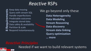 RDF Stream Processing and the role of Semantics | PPT