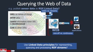 RDF Stream Processing and the role of Semantics | PPT